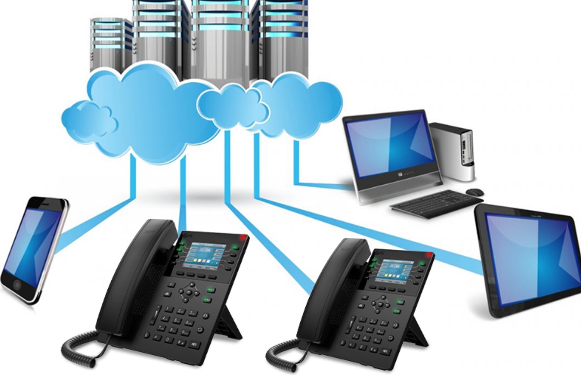 Best Soft Switch (SIP Server) 2024