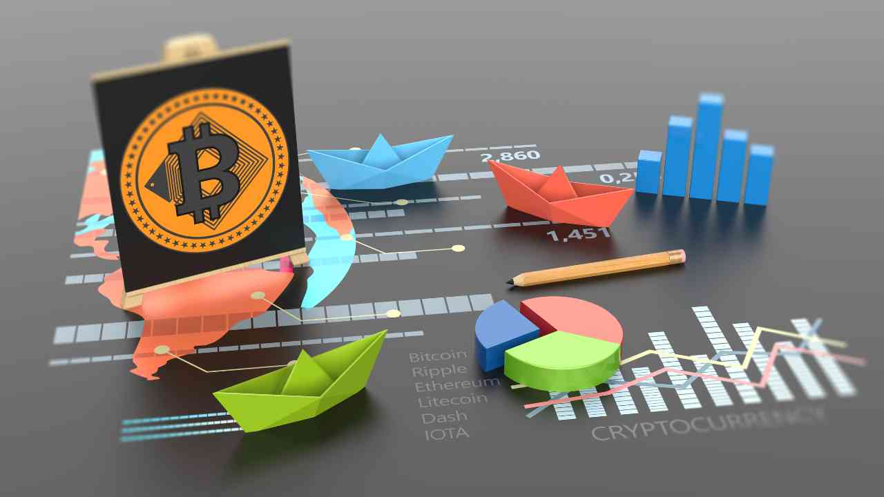 The Rise of Auto-Compounding Platforms-Comparing the Best Options in ...