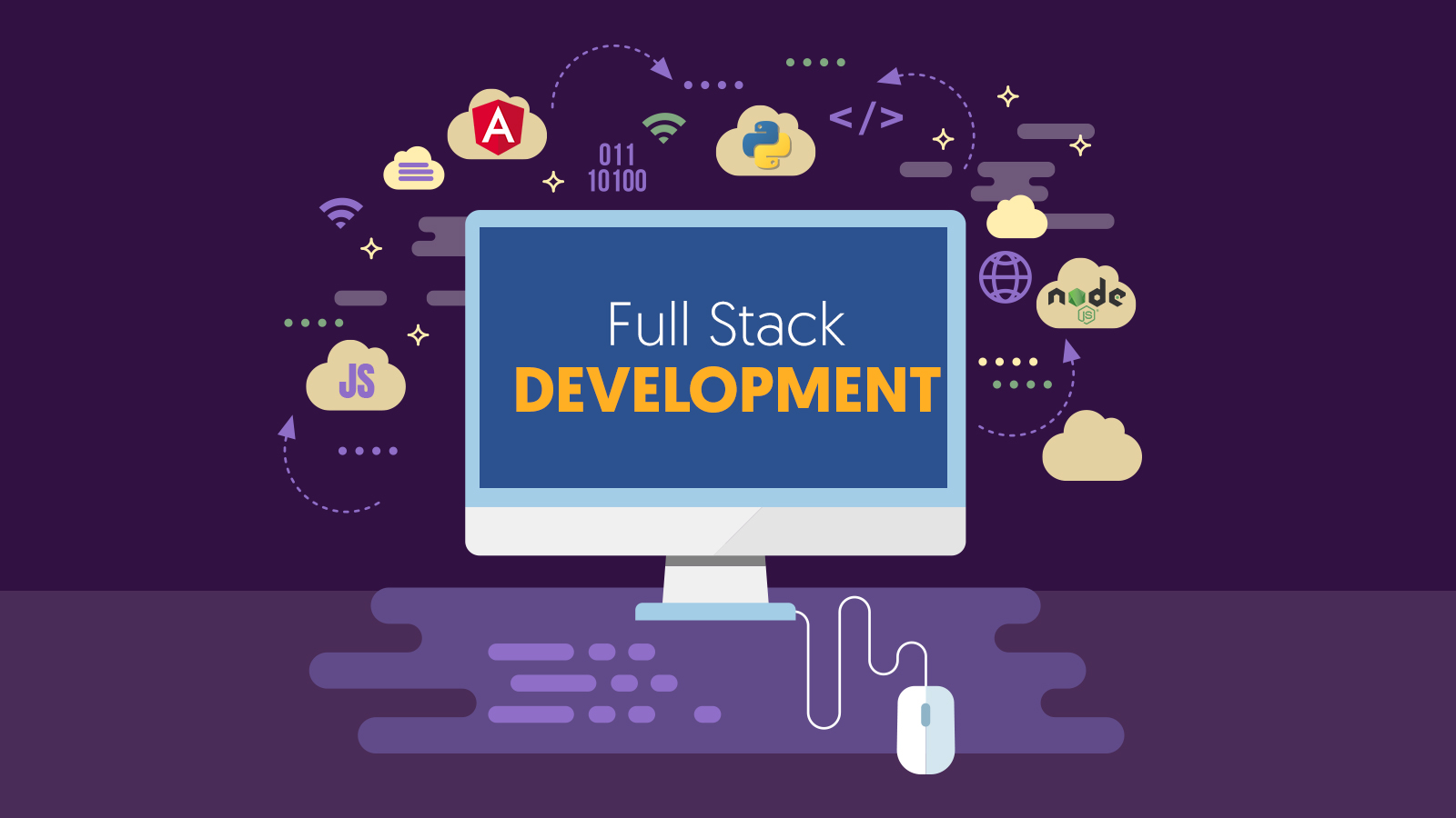 Full Stack Web Development Services: What A Business Should Expect